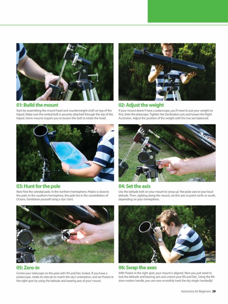 Astronomy - For - Beginners - 10th - Edition - 2023 Page 29 | PDF