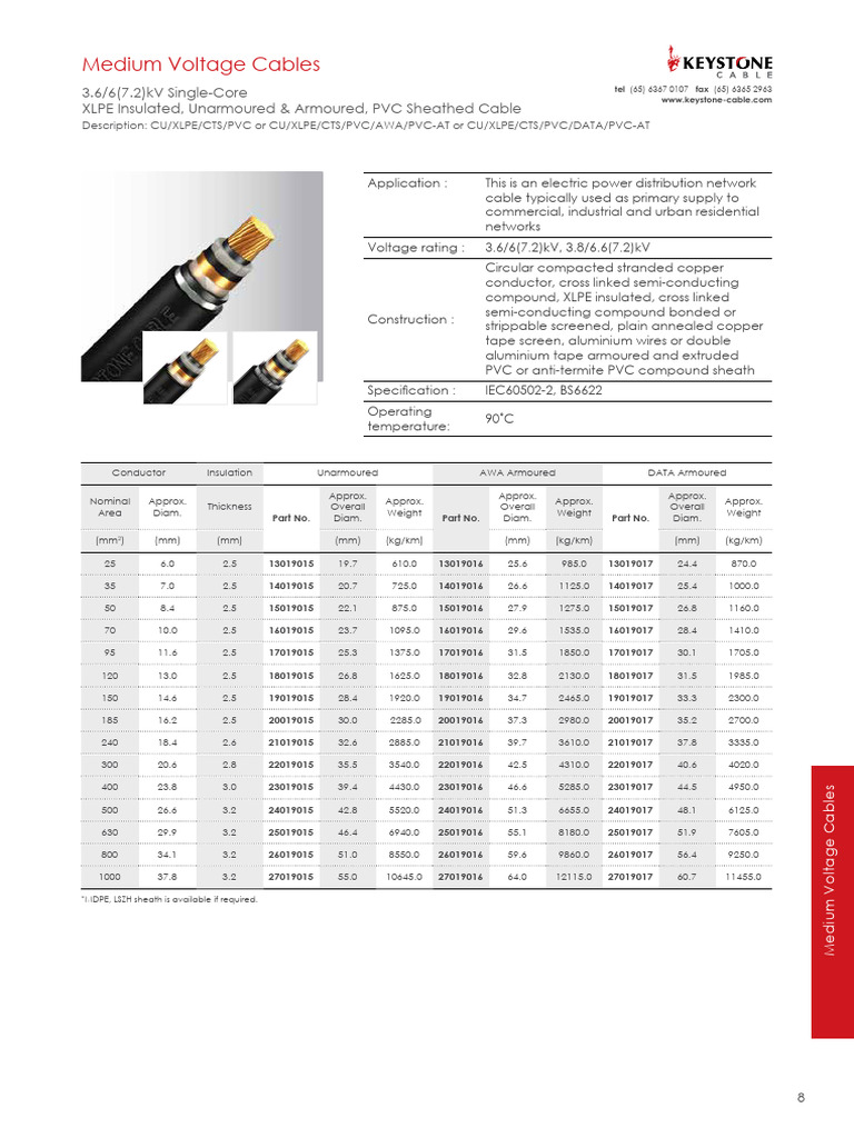 Medium Voltage Cable Specifications | PDF | Insulator (Electricity ...