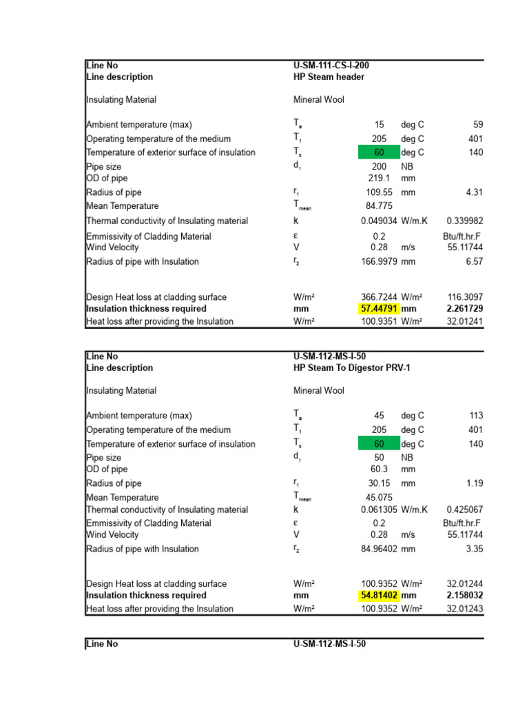 Steam Pipe Insulation Specifications | PDF | Thermal Insulation | Heat ...