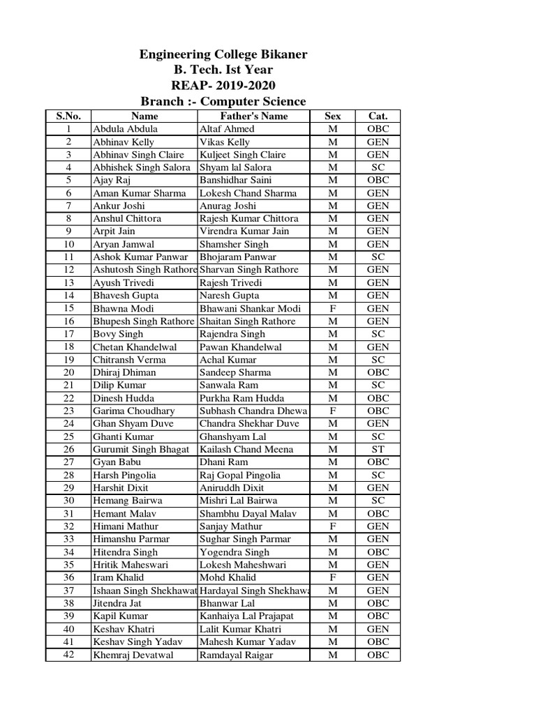 Student Information Collection List | PDF