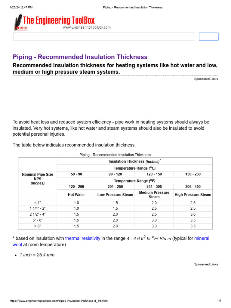Recommended Pipe Insulation Thickness Guide | PDF | Thermal Insulation | Water Heating