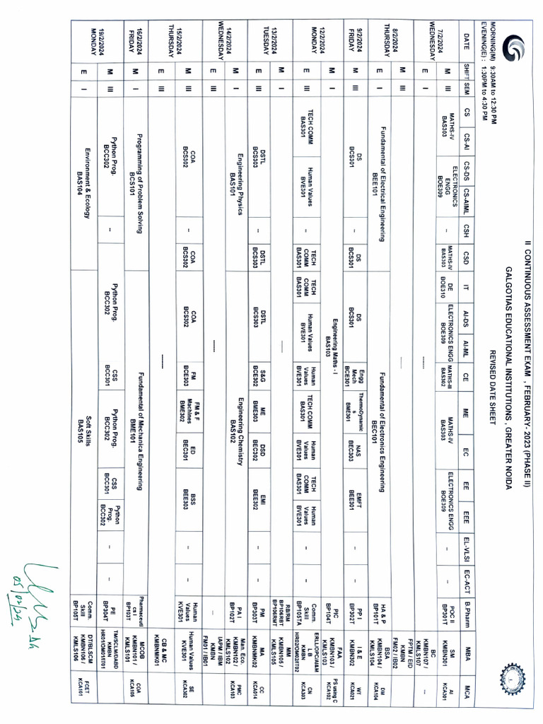 Revised Date Sheet (Phase-II) | PDF | Nature | Engineering