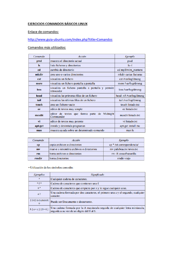 Ejercicios Comandos Linux | PDF | Archivo de computadora | Directorio (Computación)