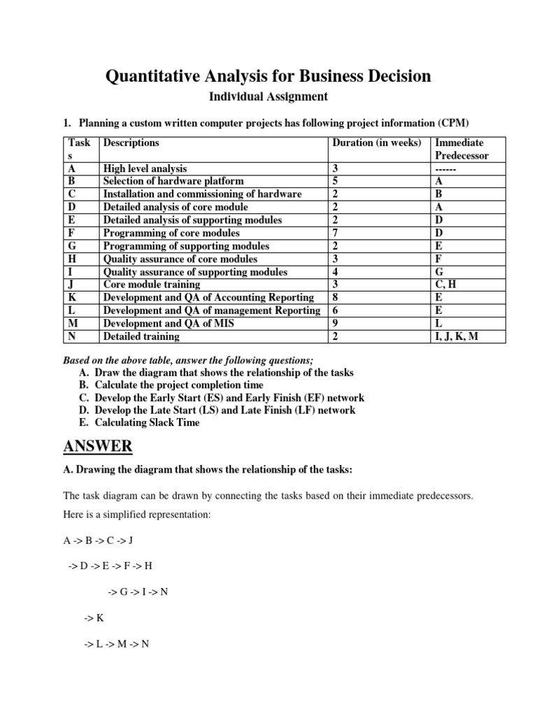 Biruk Assignment | PDF | Applied Mathematics | Analysis
