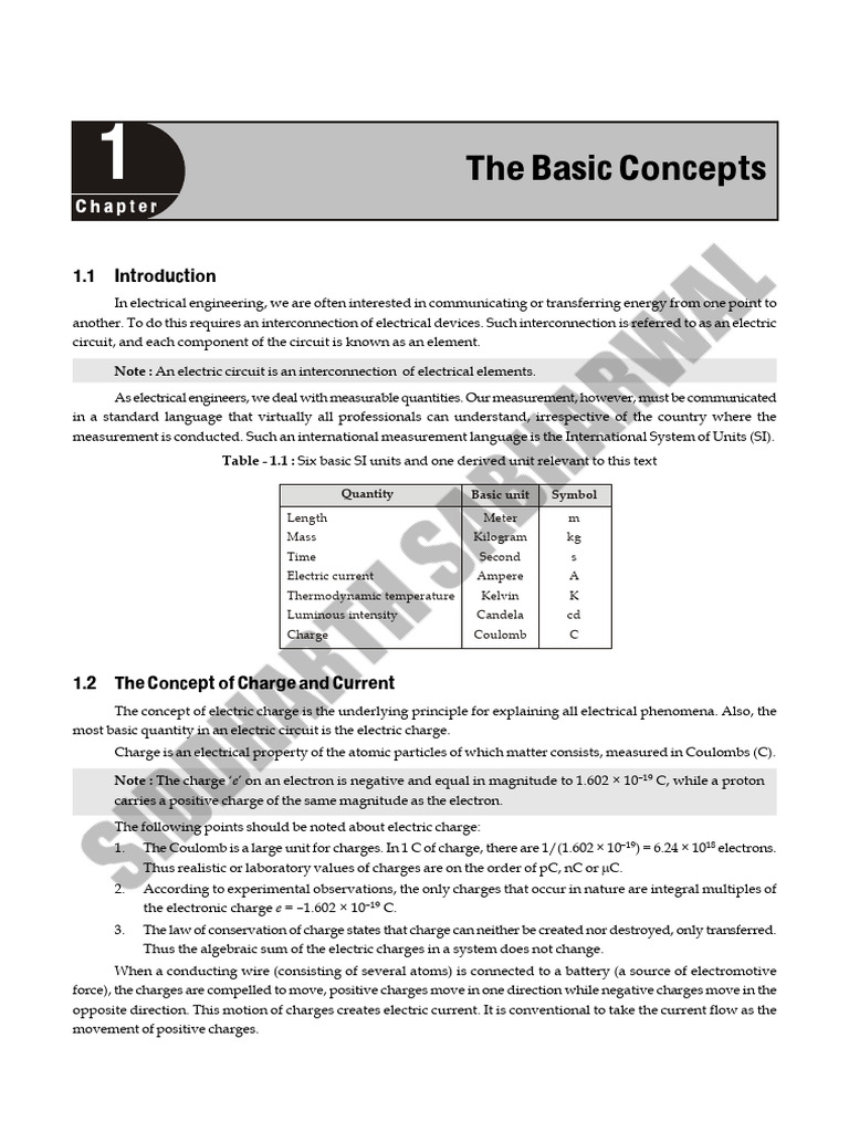 Final Network Notes - Siddharth Sir | PDF | Voltage | Electric Charge