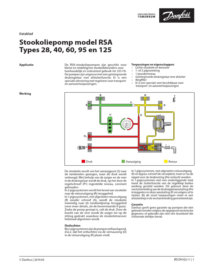 Danfoss Pompen | PDF