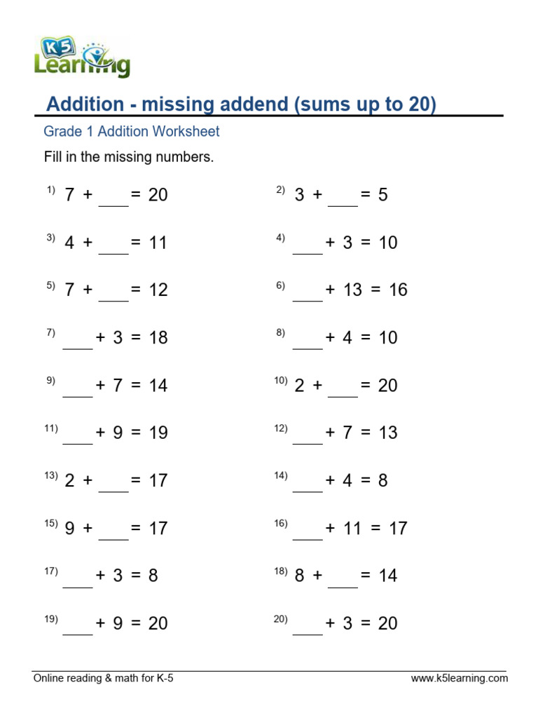 Grade 1 Adding Missing Addend Sum Under 20 F | PDF