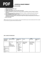 History Taking Format | PDF | Physical Examination | Thorax