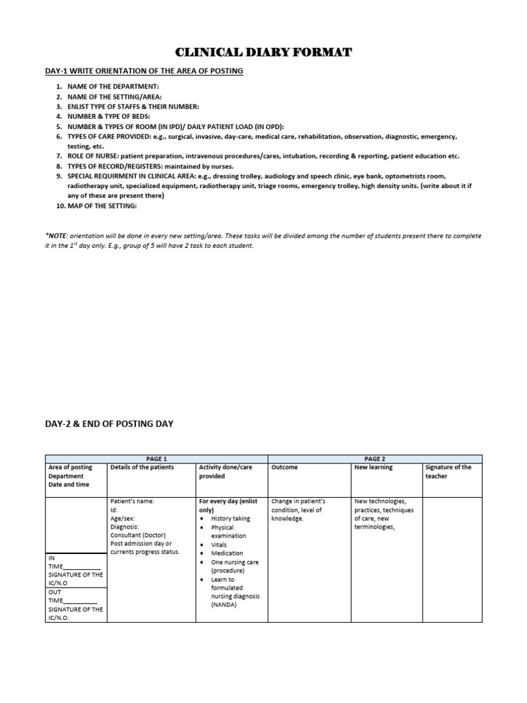 Clinical Diary Format | PDF | Medical Diagnosis | Nursing