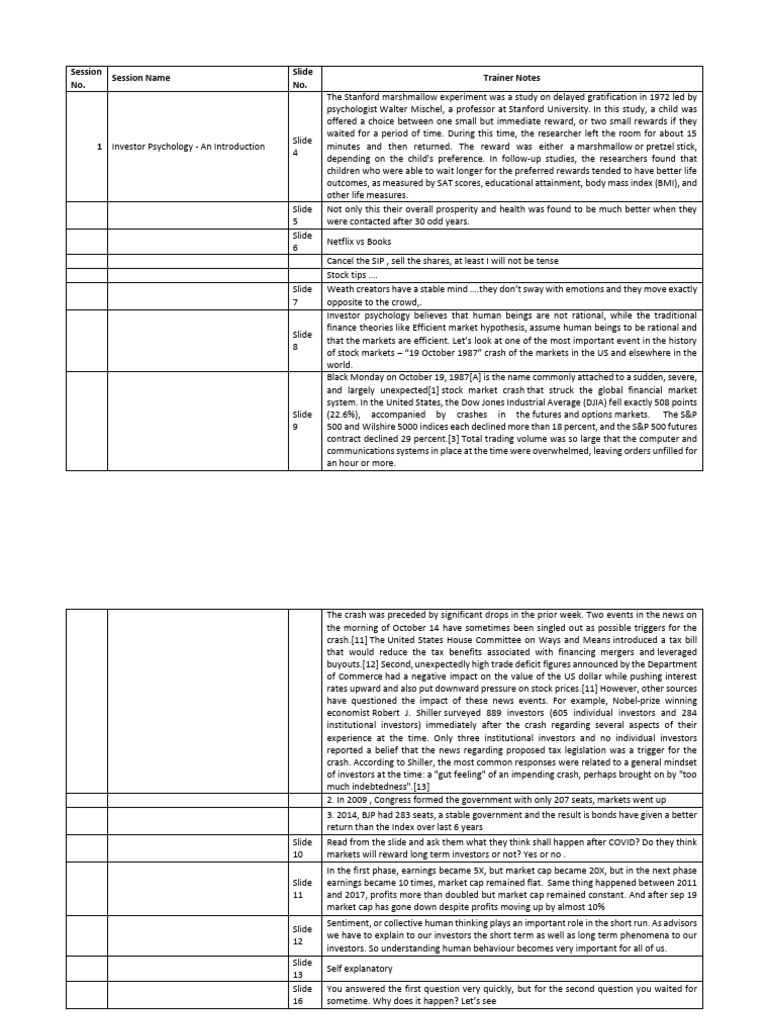 Trainer Notes Burgundy - Final | PDF | Sales | Stocks