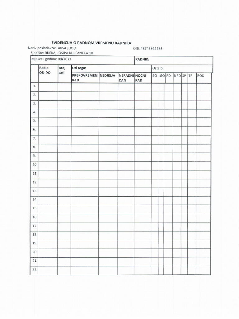 Evidencija Rada | PDF