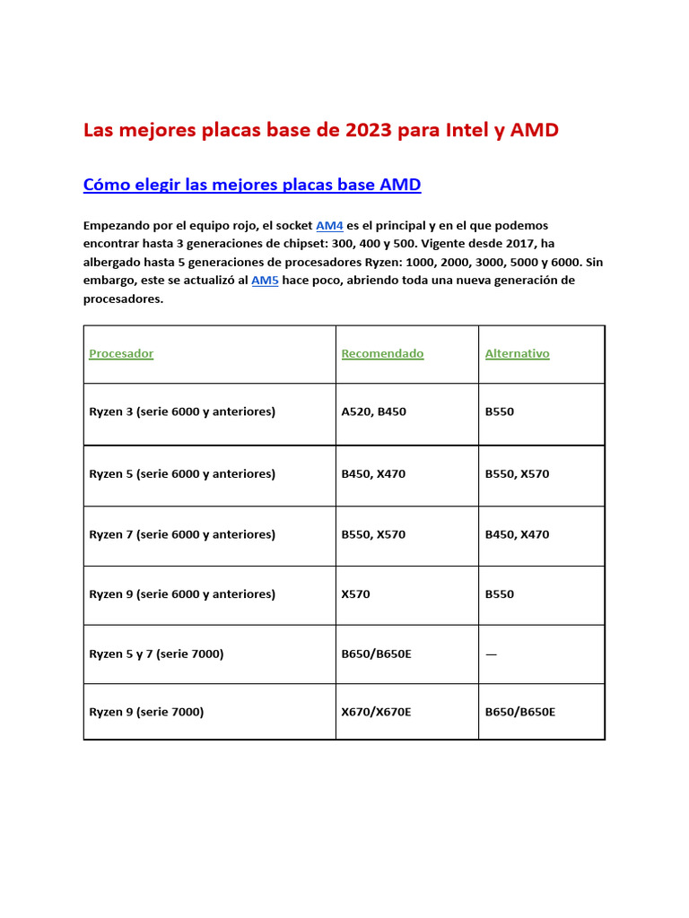 Samuel Paños - PRÁCTICA 1 IFC078 | PDF | USB | Memoria de acceso aleatorio