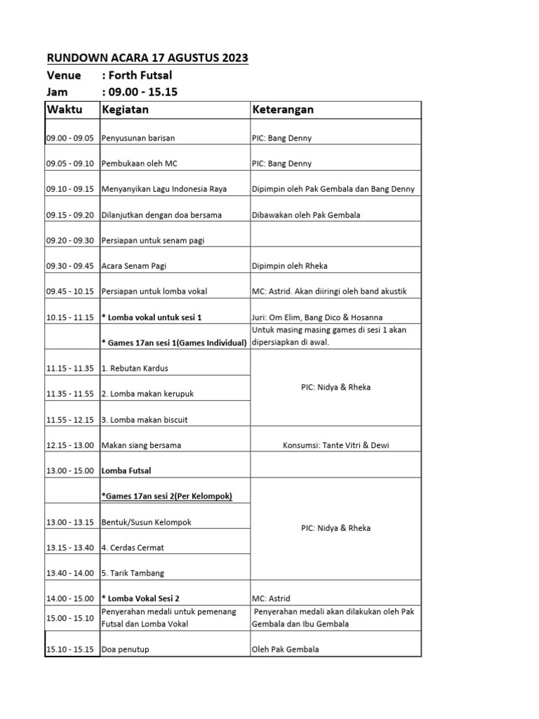 Final Rundown Acara 17 Agustus 2023 | PDF