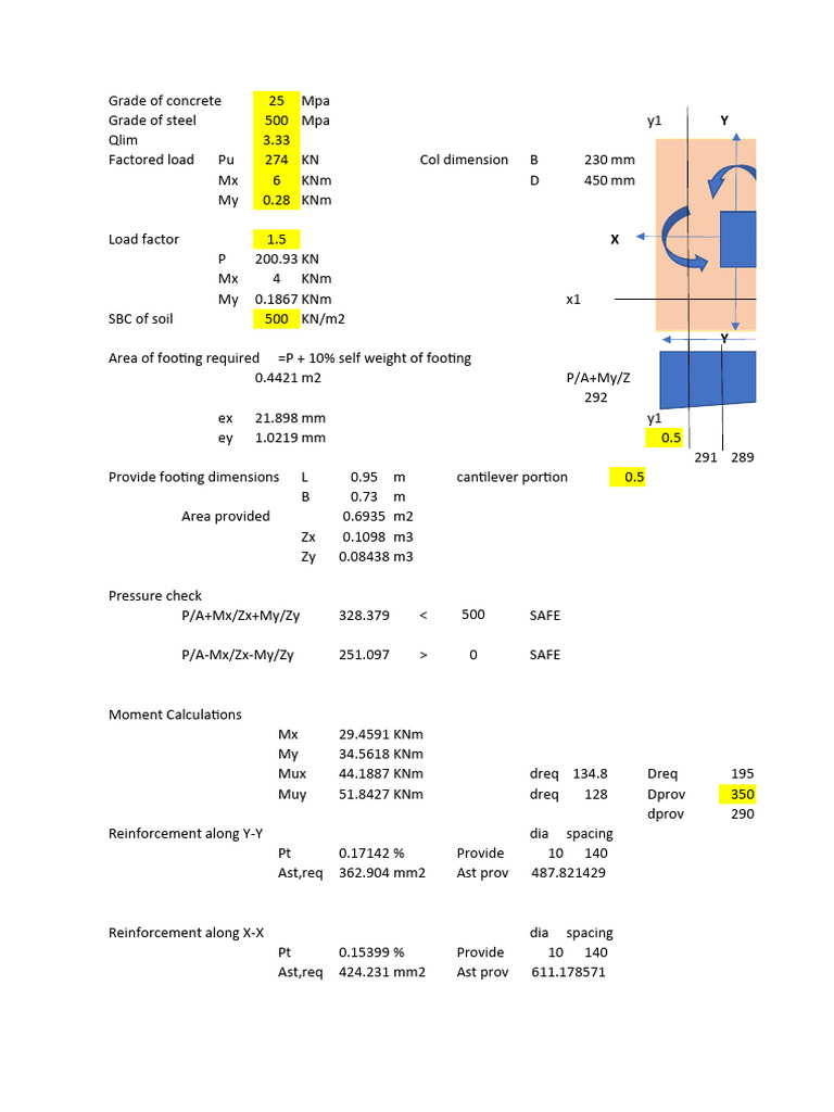 Eccentric Footing | PDF | Civil Engineering | Structural Engineering