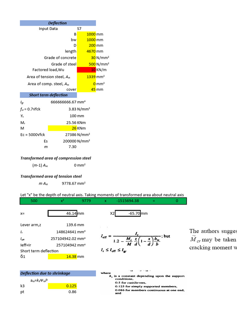 Deflection | Download Free PDF | Mechanics | Mechanical Engineering