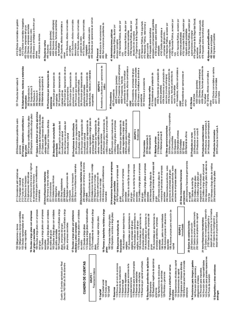 Plan General Contabilidad | PDF