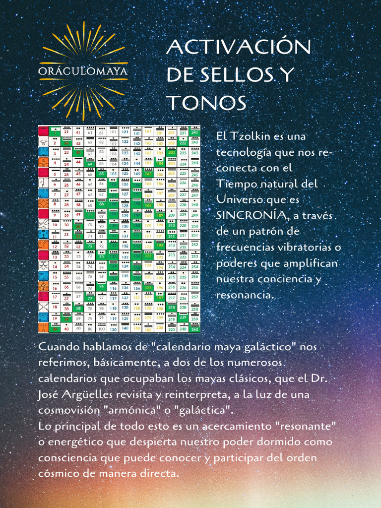 Curso de Oráculo Maya: Tzolkin y Activación | PDF