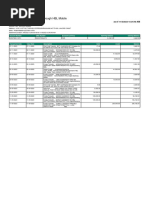 KFS HBL@ Work Conventional Accounts | PDF | Transaction Account | Banks
