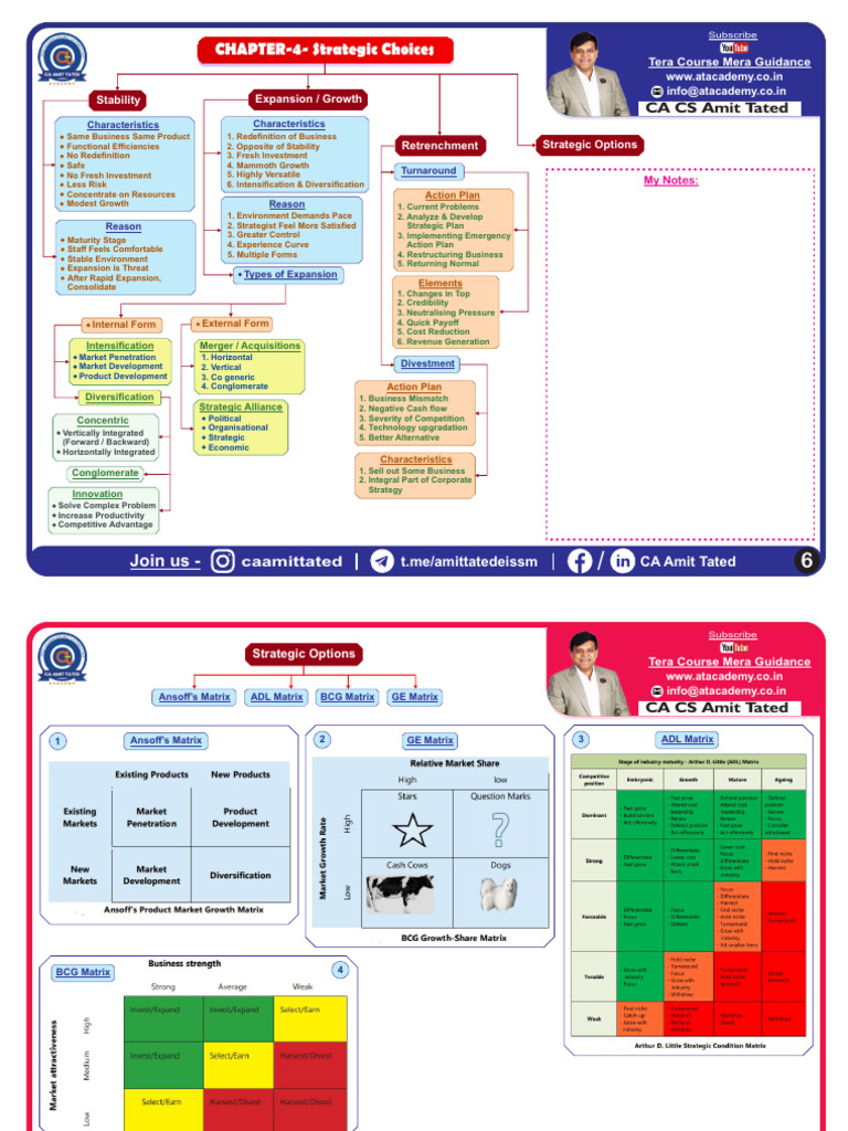 SM Ch-4 | PDF | Mergers And Acquisitions | Economies