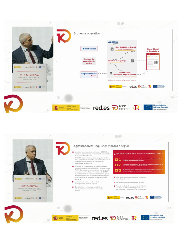 Webinar Kit Digi | PDF