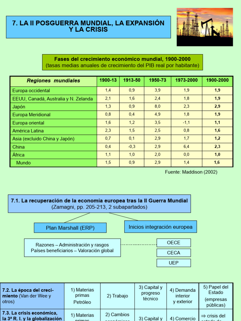 Esquema 7 | PDF | Economias