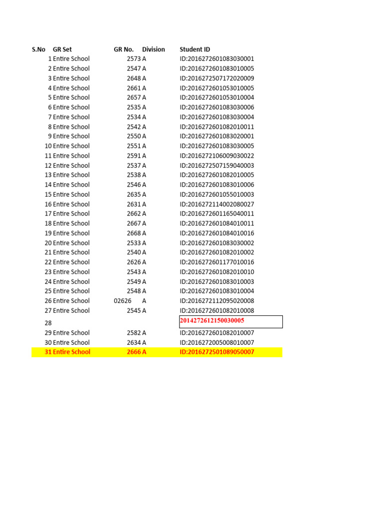 STD 8 SARAL Catlog | PDF | Indian Religions