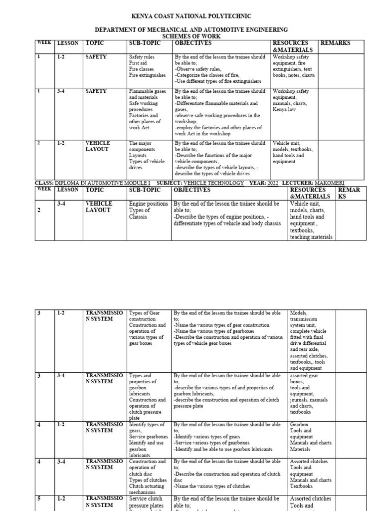 Schemes of Work For Vehicle Technology | PDF | Tire | Clutch