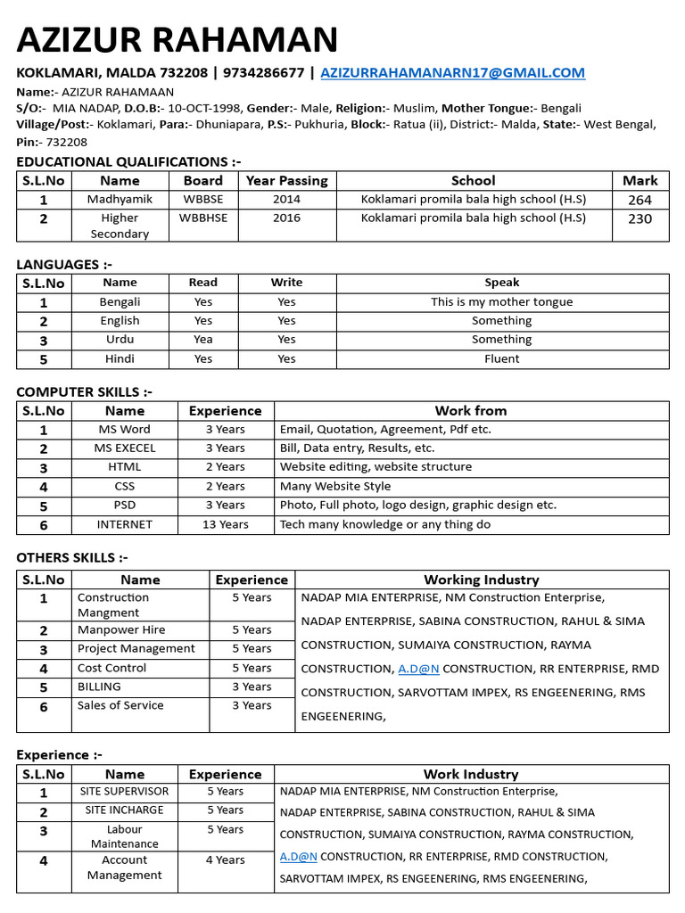 For Block CV AZIZUR RAHAMAAN | PDF | Human Communication