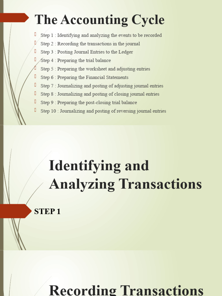 Lesson 2 - Analyzing Business Transactions - 2nd Quarter | PDF | Debits ...