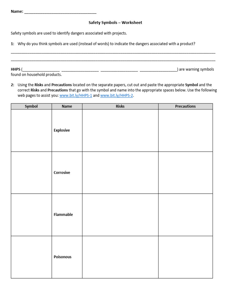 HHPS Symbols Worksheet | PDF | Safety | Chemistry