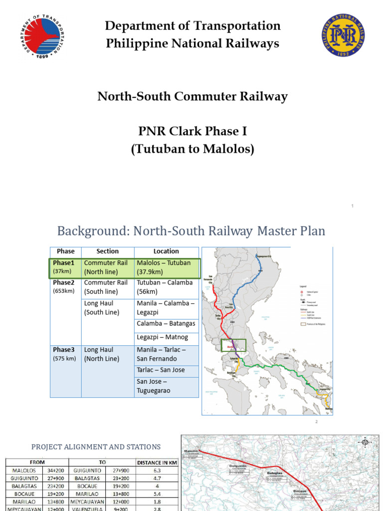 N1 Project Briefer | PDF | Land Transport | Sustainable Transport