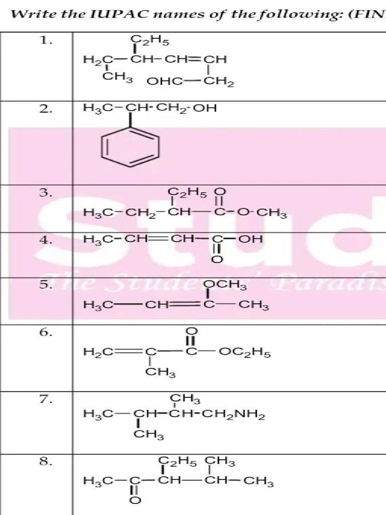 IUPAC Nomenclatures | Download Free PDF | Acetic Acid | Hydrogen Compounds