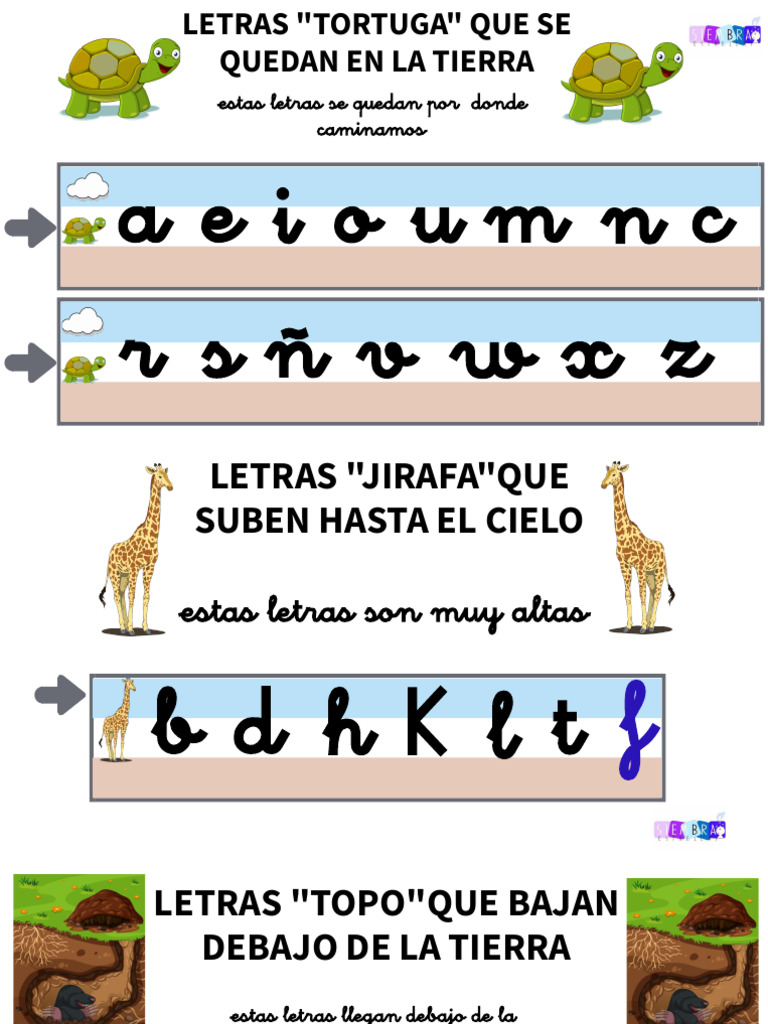 LETRAS JIRAFA, TORTUGA Y TOPO . TRAZADO DE LETRAS. SIEMBRA ESTRELLAS | PDF