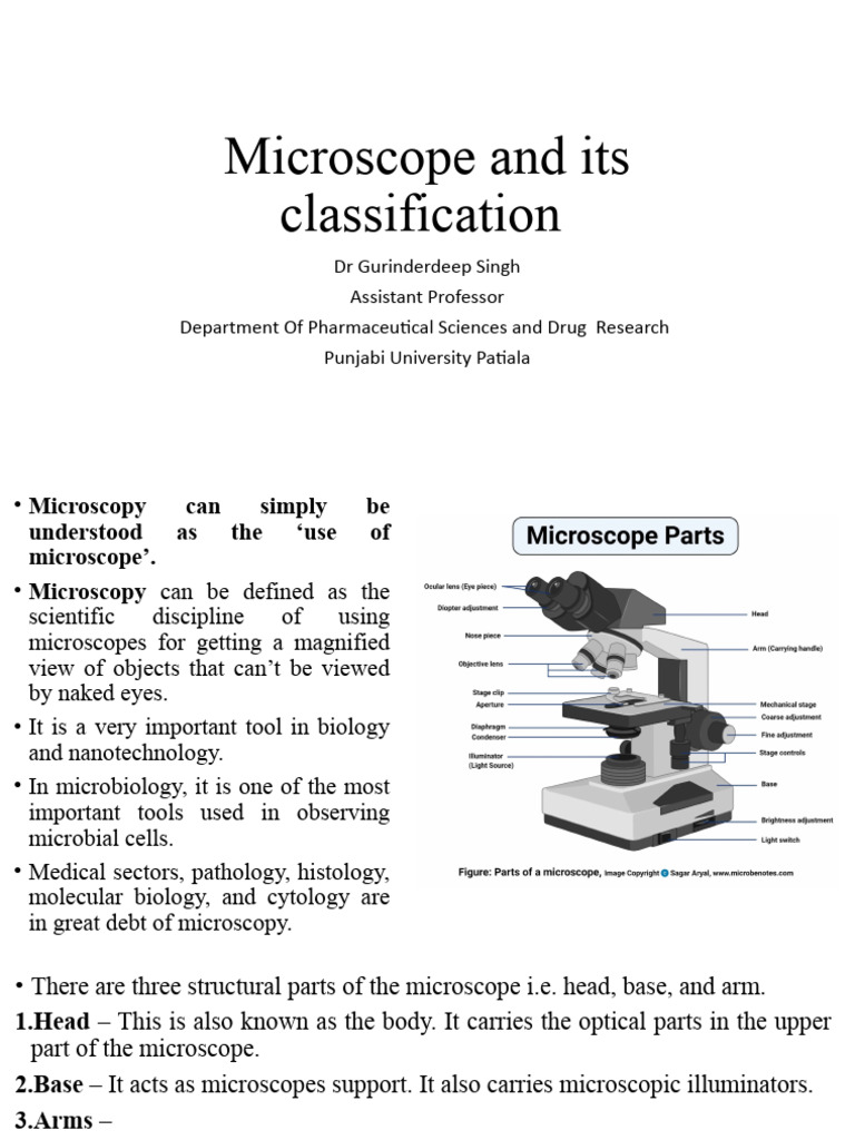 Microscope and Its Classification | PDF | Electron Microscope | Scanning Electron Microscope