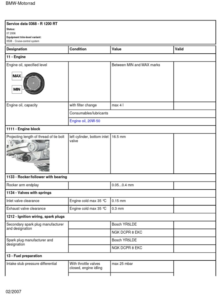 BMW Service Data | PDF | Motor Oil | Clutch