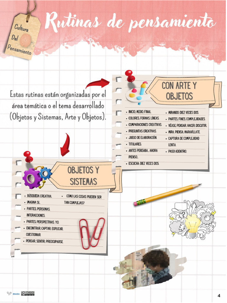 Rutinas de Pensamiento | PDF