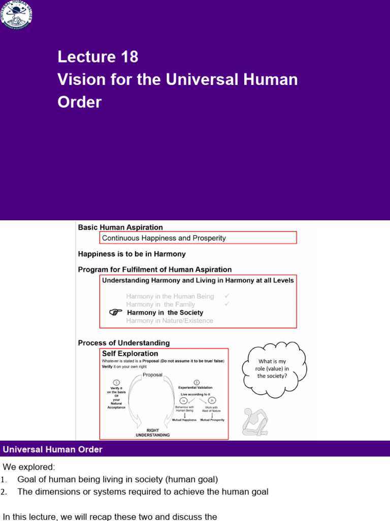 Lecture 18 - VISION FOR UNIVERSAL HUMAN ORDER | PDF | Affect ...