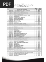 RBV - Perpustakaan UT | PDF | Sains & Matematika