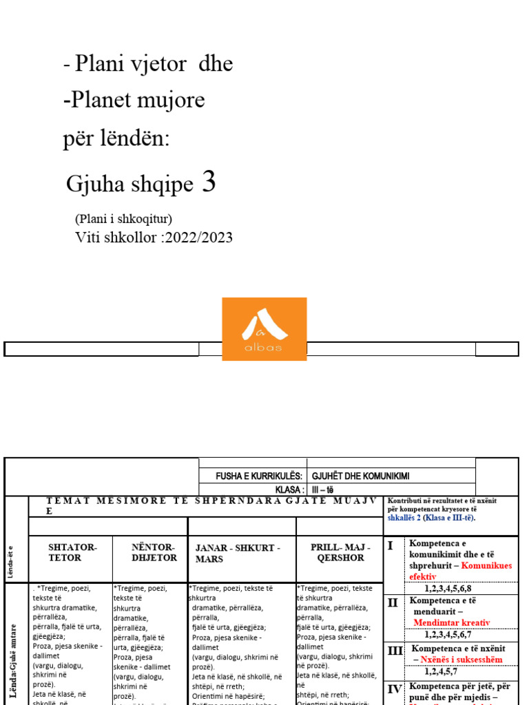 Gjuhe Shqipe 3 - Albas | PDF