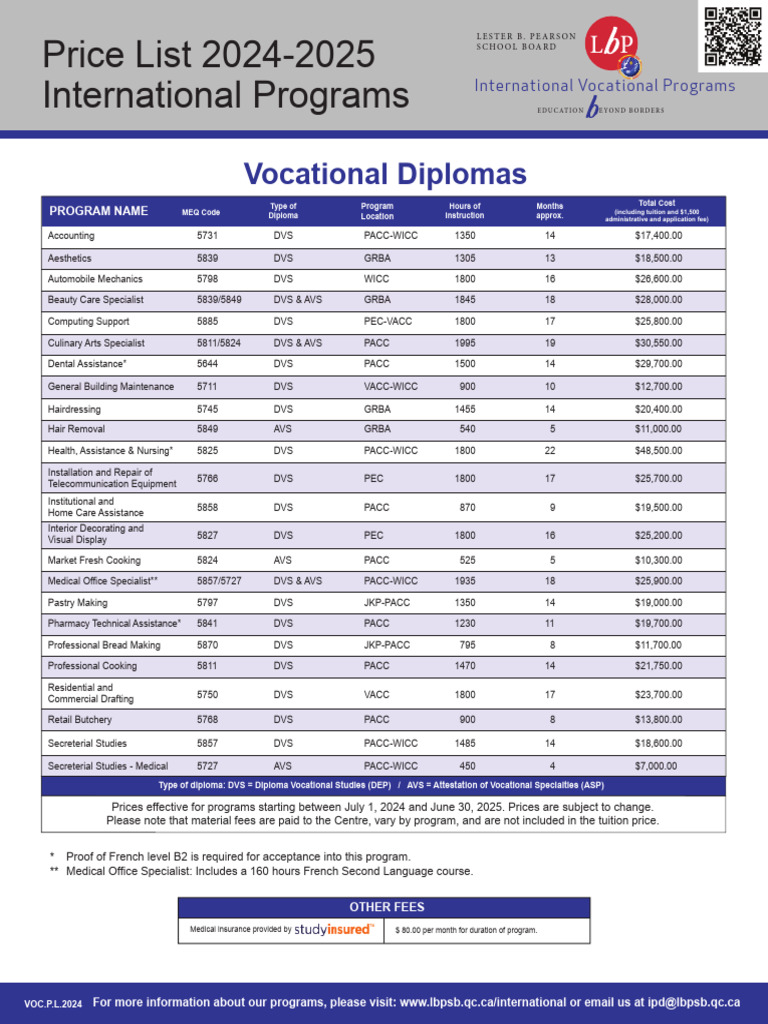 2024-2025 Vocational Programs Price List | Download Free PDF | Service ...