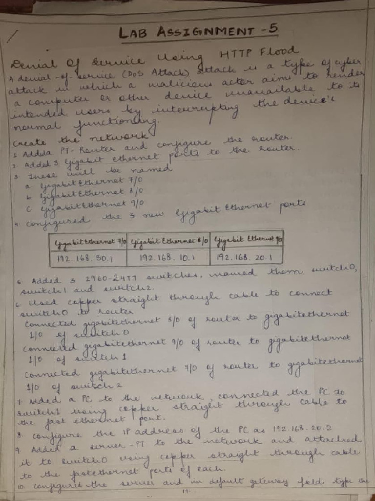 CF Lab 5 | PDF | Software | Communications Protocols