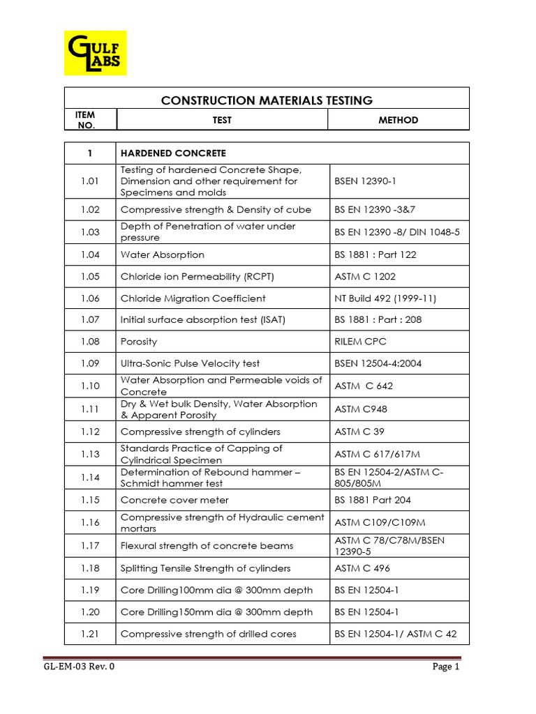 GL em 03 Construction Materials Test List | Download Free PDF ...