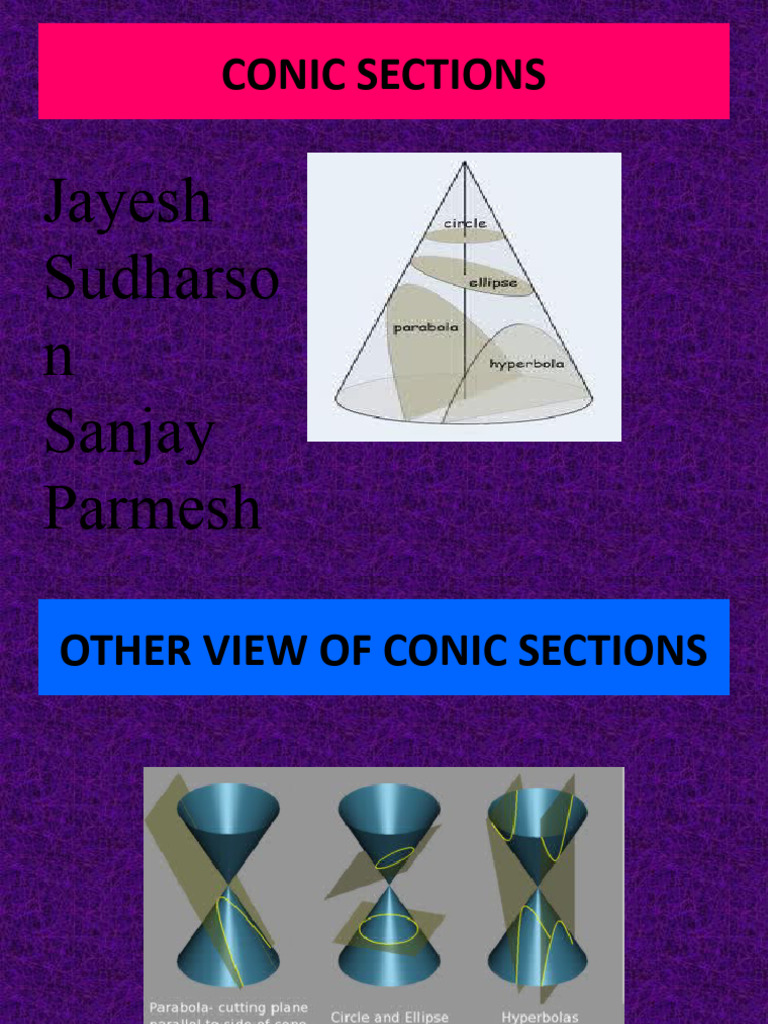 Conic Sections | PDF