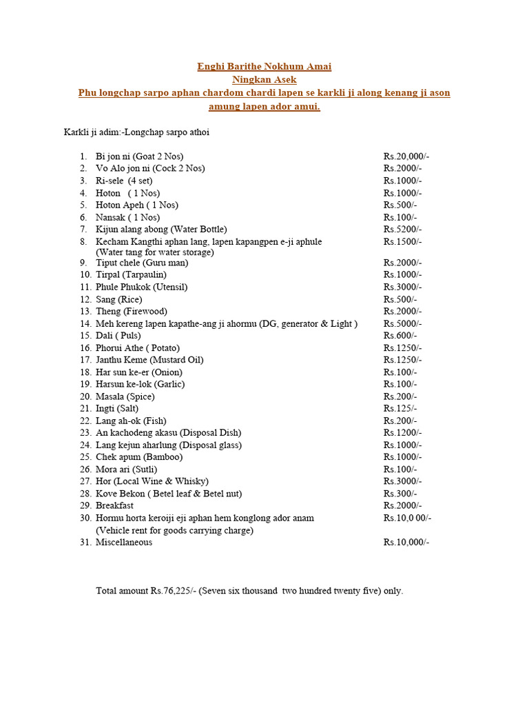 2023 Aningkan Enghi Barithe Nokhum Amai | PDF | Eating Behaviors Of Humans | Cuisine