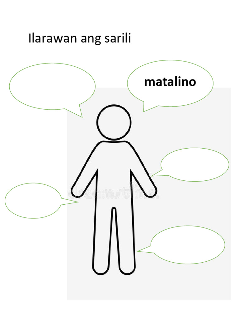 Ilarawan Ang Sarili | PDF