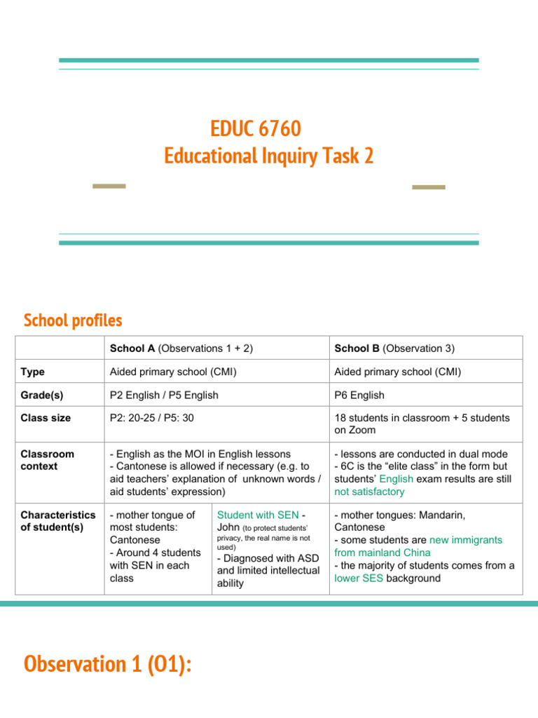 EDUC 6760 Educational Inquiry Task 2 | Download Free PDF | Motivation | Motivational