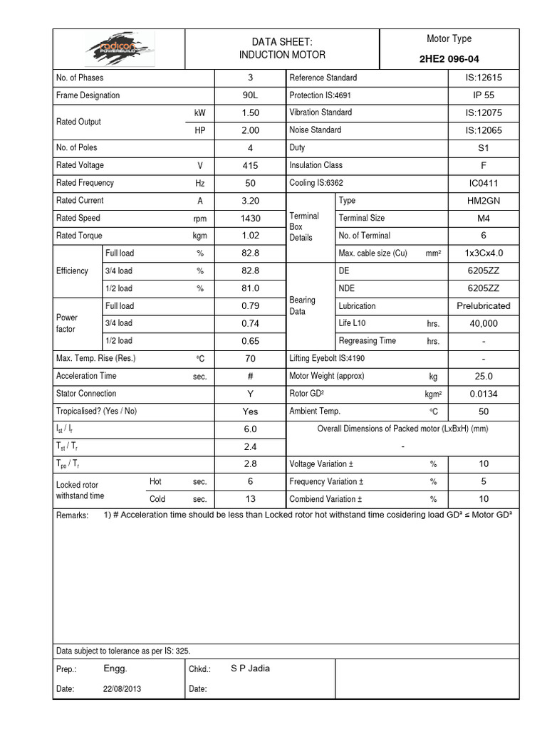 Motor Data Sheet 1.5 KW 4 Pole | PDF | Electric Motor | Electric Power
