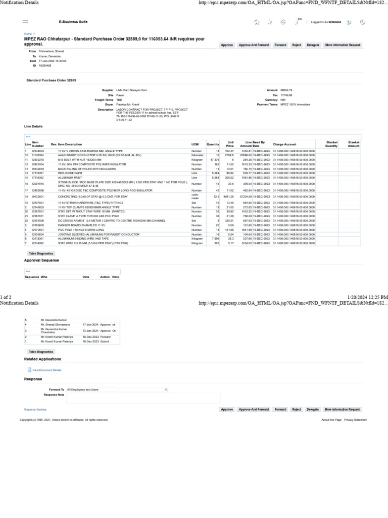 MPEZ RAO Chhatarpur - Standard Purchase Order 32889,0 For 116353.64 INR Requires Your Approval ...