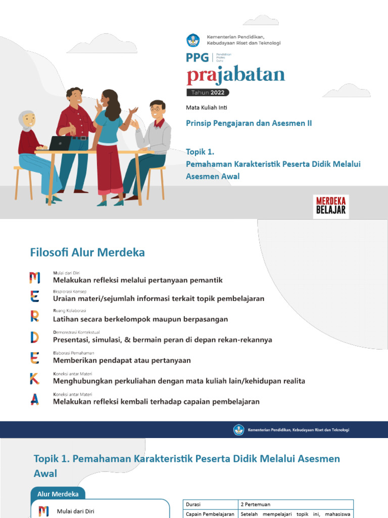 Modul PPA II - Topik 1 | PDF | Seni | Komputer