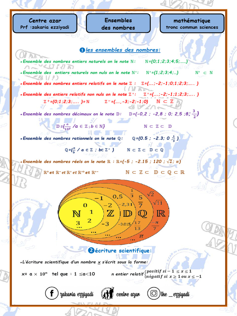 Ensembles de Nombres en Mathématiques | PDF | Entier relatif | Nombre ...